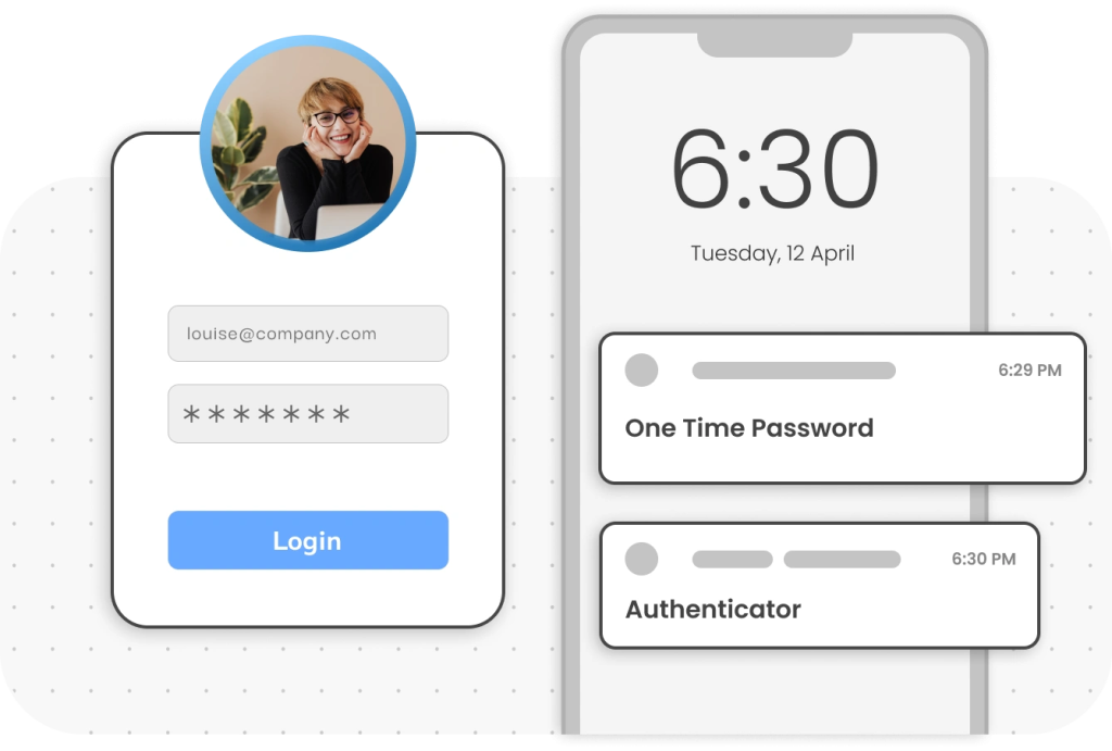 IAM (MFA / SSO / LCM) – WebSIA